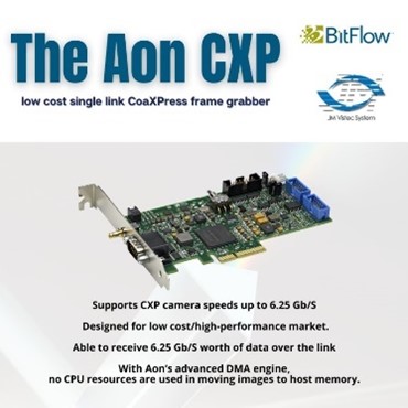 BitFlow, Inc.’s Aon CXP - JM Vistec System